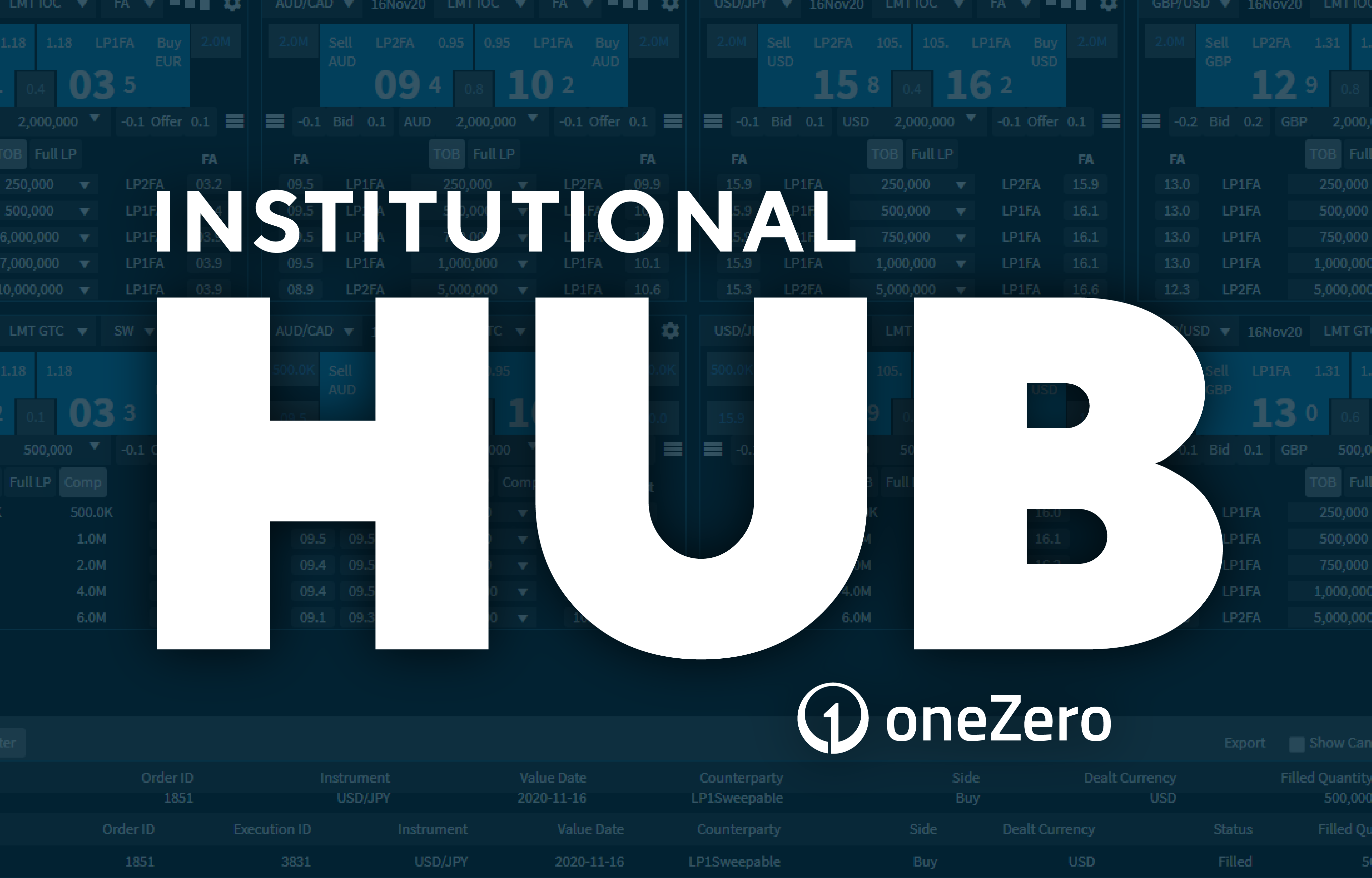 oneZero unveils institutional offering – oneZero